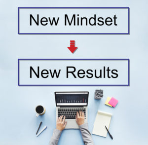 Social Media Mindset • Cannon Social Media Solutions